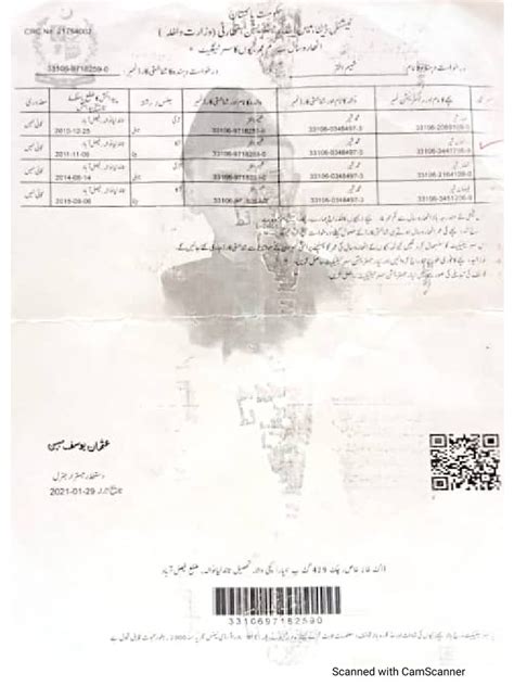ejaz sex pdf