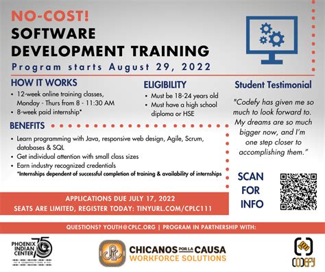 Software Development Training For Youth