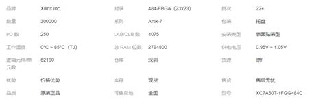 Xc A T Fgg C Fpga Xilinx Inc
