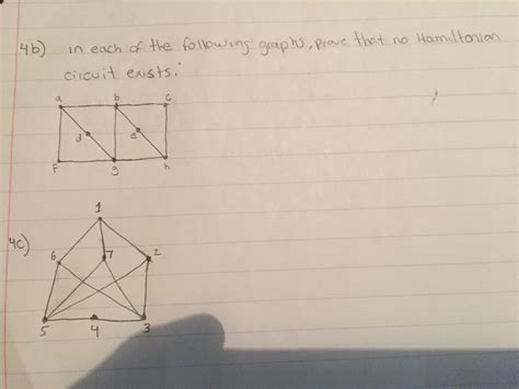 Solved In Each Of The Following Graphs Prove That No Chegg