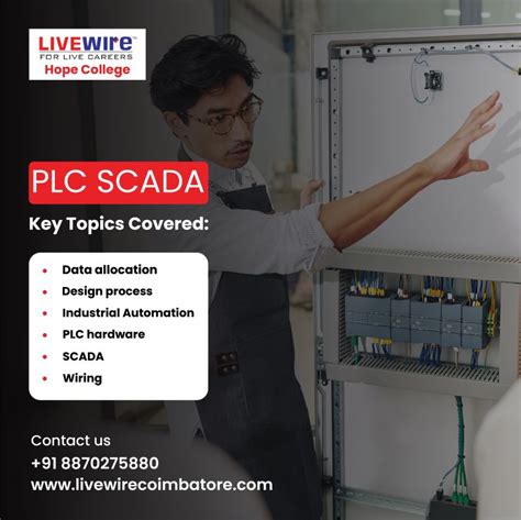 Livewire Coimbatore Hope College Sundarapuram On Linkedin