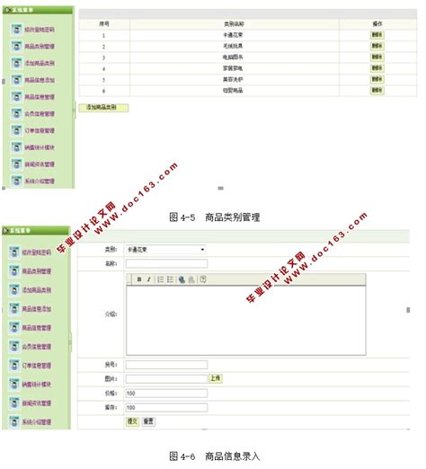 基于JavaWeb的购物网站 商城 的设计与实现 SSH MySQL 含录像 Javaweb 毕业设计论文网