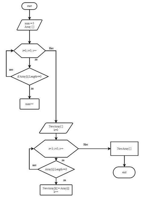 github pijjjey finalproject