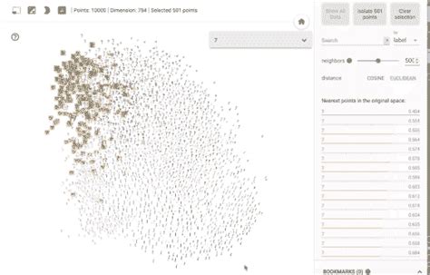 Is “embeddings” Killing Embeddings By Steve Jones Medium