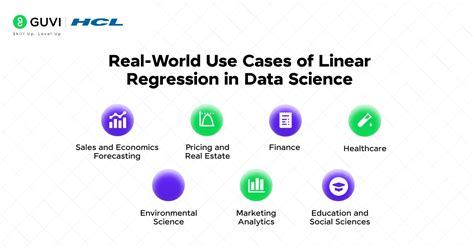Linear Regression In Data Science A Beginners Guide