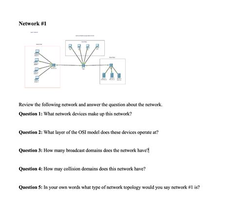 Solved Lab Objectives This Lab Demonstrates How Network Chegg Com