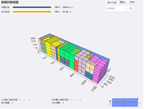 装柜模拟规划软件有哪些 装柜模拟规划软件哪个好用 哔哩哔哩