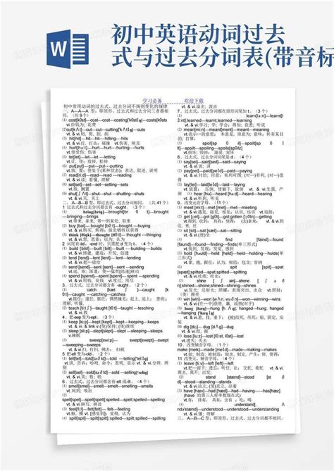 初中英语动词过去式与过去分词表带音标word模板下载编号lvvykbwz熊猫办公
