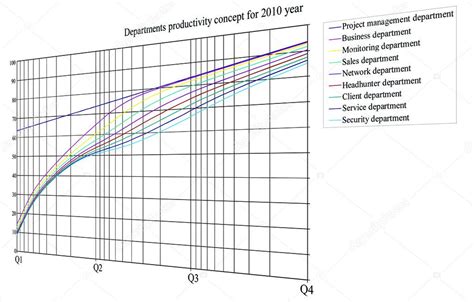 Colorful Data Diagram Curves Concept Stock Photo Fmua