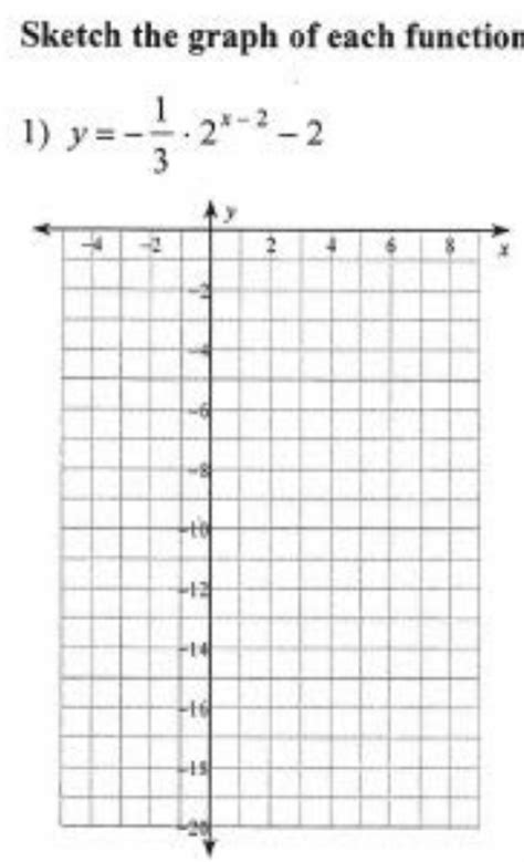 Solved Sketch The Graph Of Each Functiony X Chegg Com