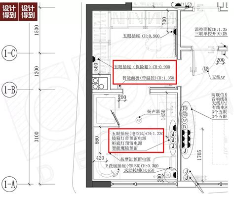 机电点位图，到底该细化到什么程度？