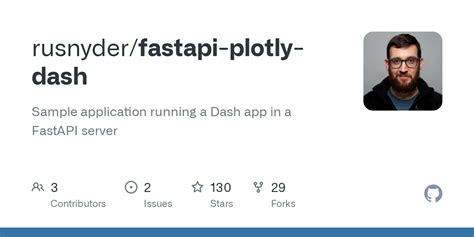 Fastapi Plotly Dash Readme Md At Master · Rusnyder Fastapi Plotly Dash