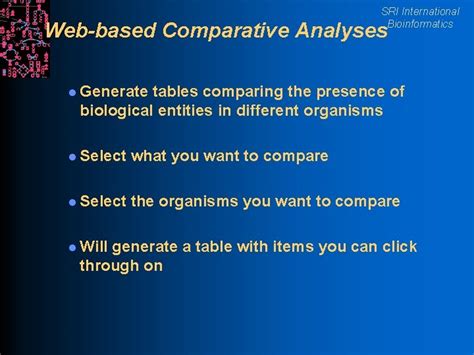 Comparative Tools Sri International Bioinformatics Comparative Genomics Tools