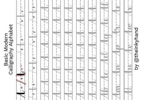 Practica Foaie Caligrafie Pdf