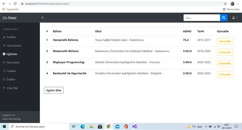 github minetpcuglu aspcore5 0 cvproject created 02 10 2021