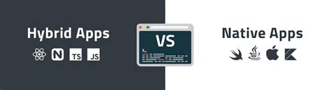 Versus Hybrid Apps Vs Native Apps Paradigma