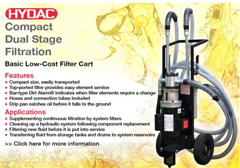 Hydac Technology Corporation Bethlehem Pa 18017