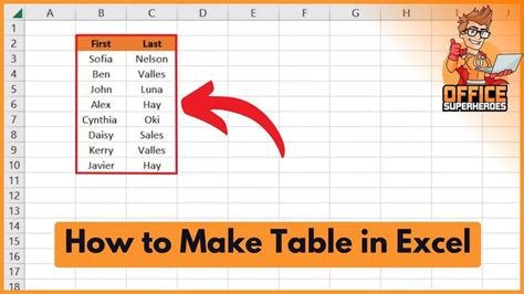 How To Make Table In Excel Fast Easy YouTube