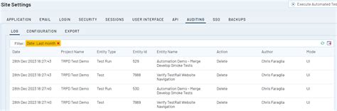 Software Testing In Regulated Industries Testrail