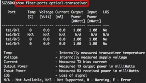 How To Show Interface Transceiver Details On Brand Switches