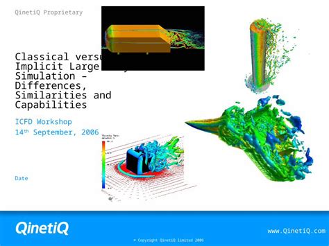 Ppt Classical Versus Implicit Large Eddy Simulation Differences Similarities And