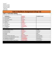 Unit 4 Med Term Packet Student C Docx Group 3 Demecia Martin
