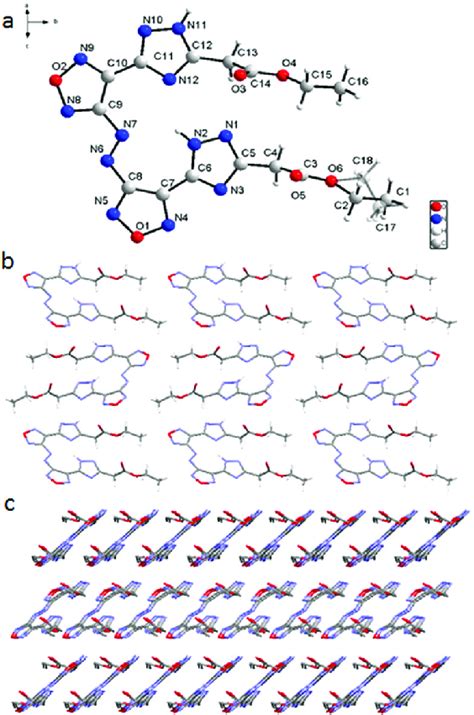 A Single Crystal X Ray Structure Of 3 B Packing Diagram Of 3