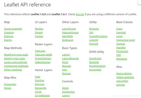 使用轻量级leaflet地图开源javascript库leafletgeometryutilminjs Csdn博客