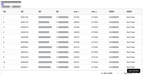 ag grid demo codesandbox
