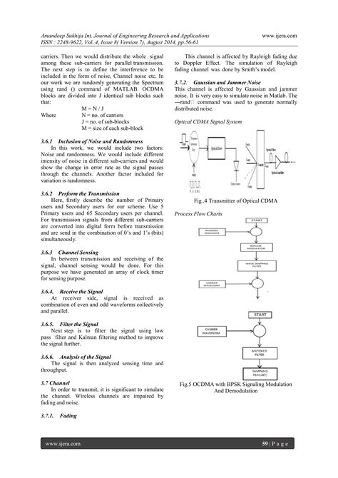 Performance Analysis Of Optical Code Division Multiple Access Ocdma System Pdf