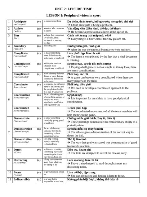 Unit 2 Lesson 1 Pdf