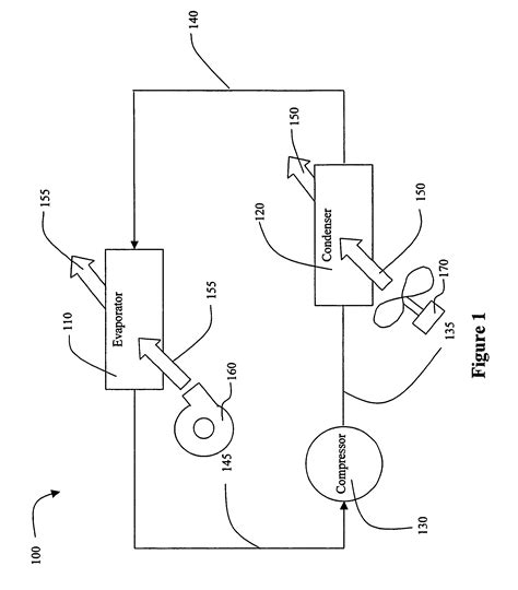 Refrigerant Distribution Patented Technology Retrieval Search Results Eureka Patsnap