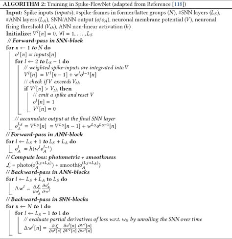 Exploring Neuromorphic Computing Based On Spiking Neural Networks Algorithms To Hardware Acm