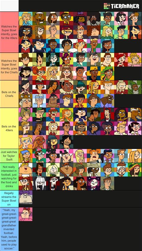 Tier List Of What The Td Cast Would Do And Who Theyd Go For During
