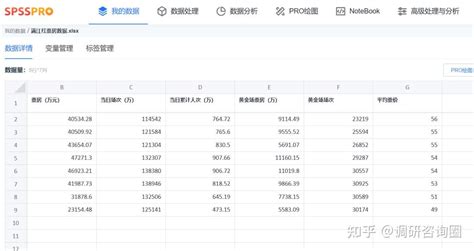 数据分析技术灰色关联分析灰色预测模型 知乎