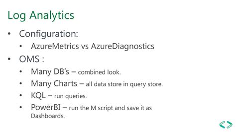 monitoring azure sql database with log analytics and powerbi ppt download