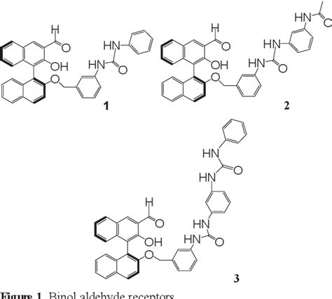 Figure 1 From Chirality Conversion Of Dipeptides In The Schiff Bases Of