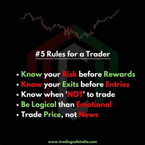 Stock Market TCI On Instagram Trading Quotes Stock Trading