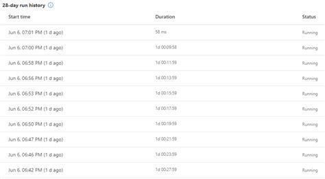 Cancel Or Stop All Running Flows In Power Automate Bojko Consult