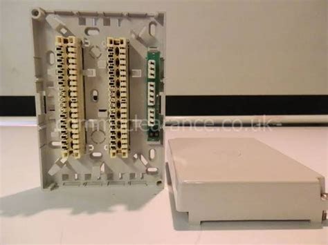 Krone Module At Best Price In Udaipur By Industrial Electricals Id