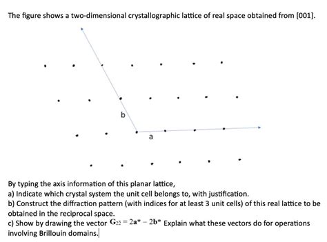 Solved The Figure Shows A Two Dimensional Crystallographic