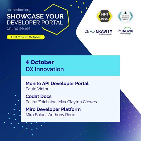 want to elevate the success of your api program api the docs