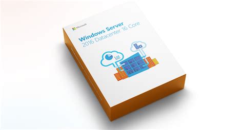 Windows Server 2016 Datacenter And Its Power Softwarekeep