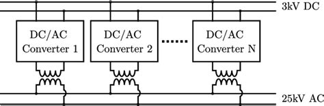 Figure 1 From A Novelty Proposal Of Grid Forming Multi Cell Dc Ac