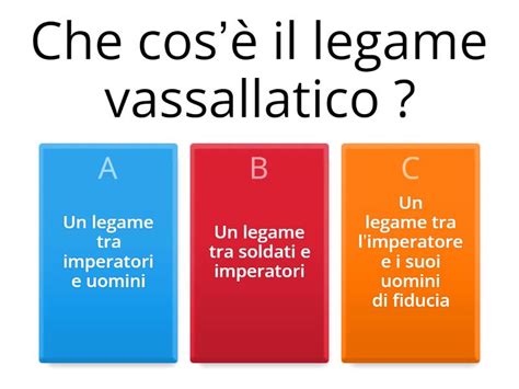 Il Vassallaggio E Il Feudalesimo Quiz