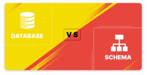 Difference Between Database And Schema