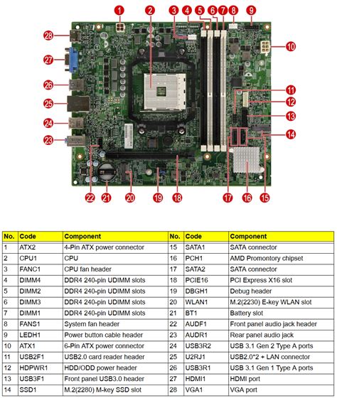What Type Of M Ssd Drives Are Supported On Acer Aspire Tc Acer Community