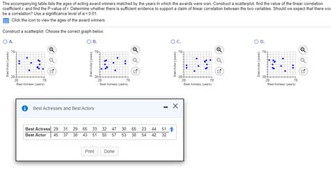 Solved Identify The Test Statistic P Value Determine