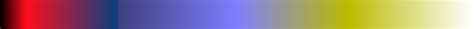 built in colormaps — gr framework 0 73 14 documentation