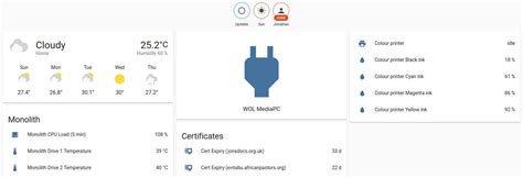 Home Assistant On A Raspberry Pi 4b